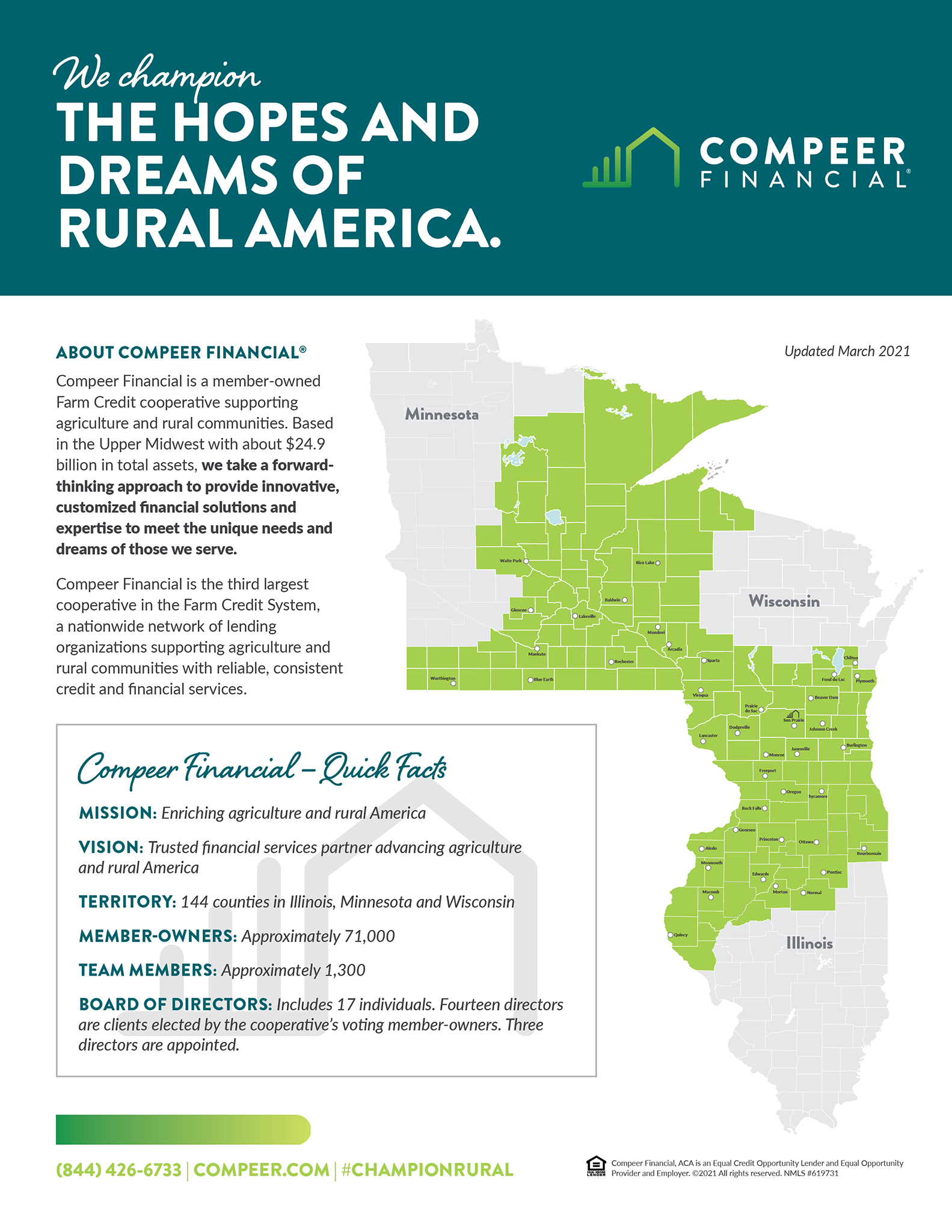 Territory Map - Compeer